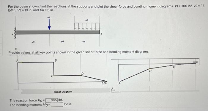 Solved For the beam shown, find the reactions at the | Chegg.com