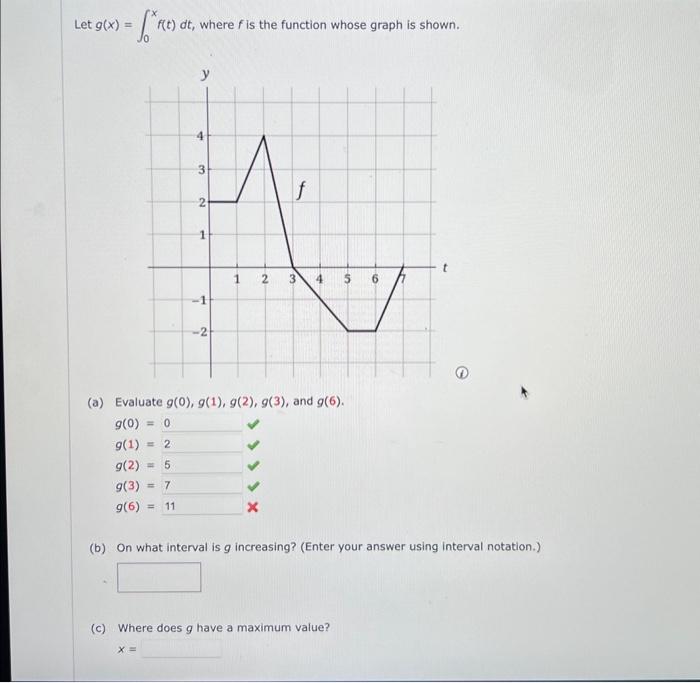 Solved Let g(x)=∫0xf(t)dt, where f is the function whose | Chegg.com