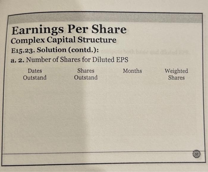 Solved Earnings Per Share Complex Capital Structure E15.23. | Chegg.com