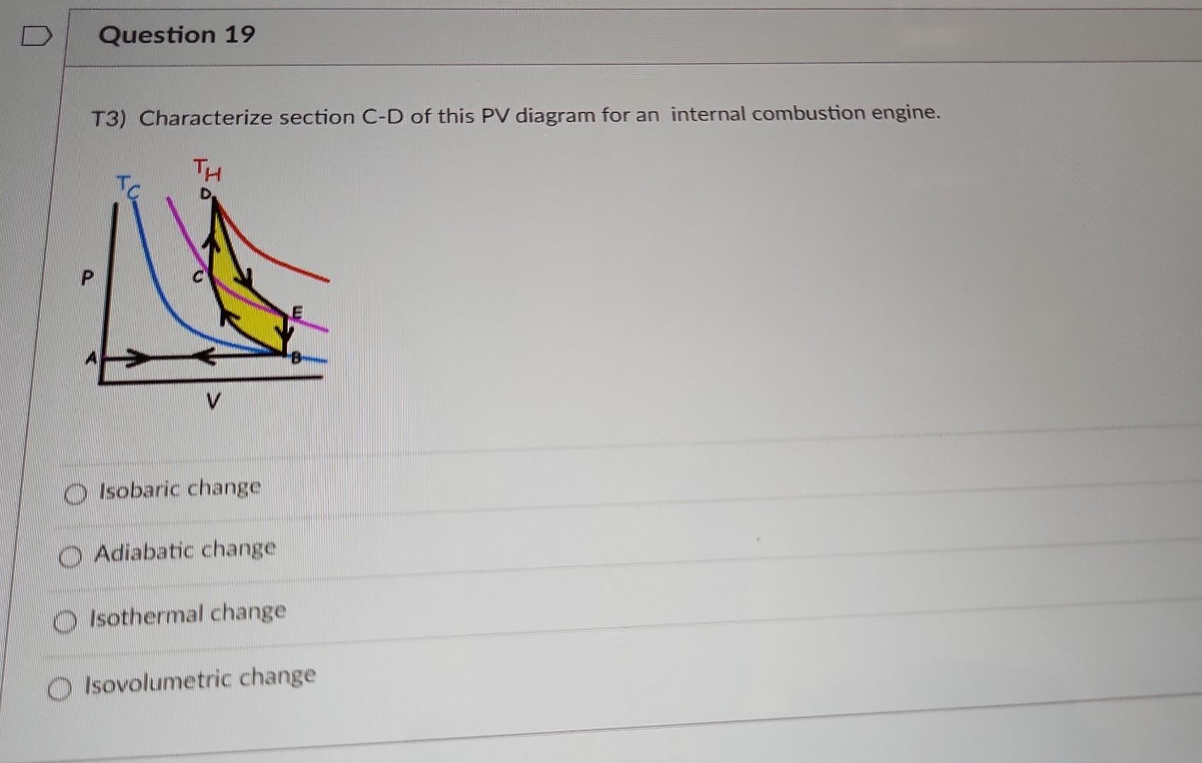 Solved T3) Characterize section C-D of this PV diagram for | Chegg.com