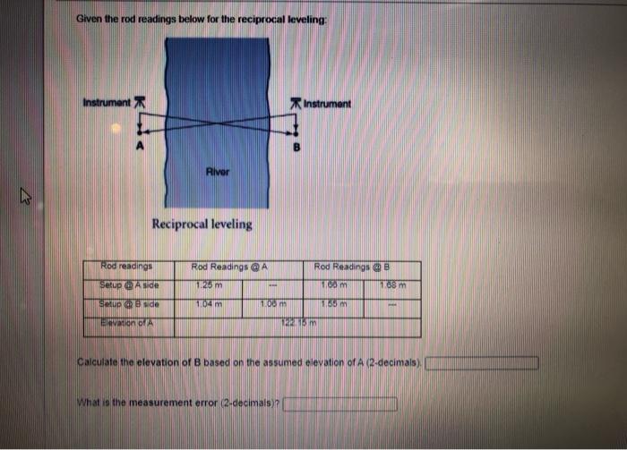 Solved Given the rod readings below for the reciprocal | Chegg.com
