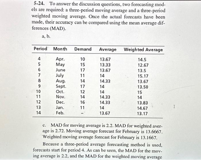 Solved 5-24. To answer the discussion questions, two | Chegg.com