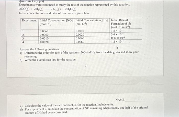 Solved Experiments were conducted to study the rate of the | Chegg.com