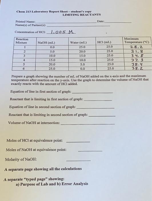 Solved Chem 213 Pre-lab Assignment Stoichiometry and | Chegg.com