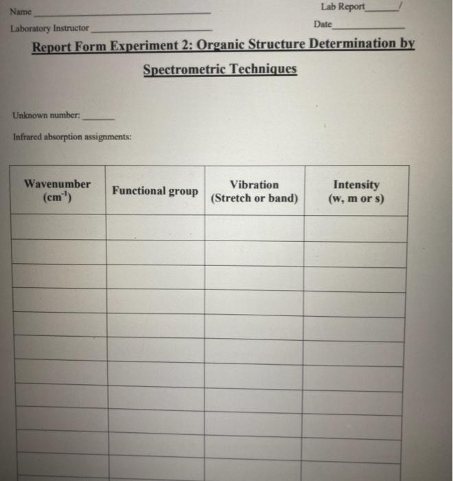 Solved Name Date Laboratory Instructor Report Form | Chegg.com Solved Name Date Laboratory Instructor Report Form | Chegg.com
