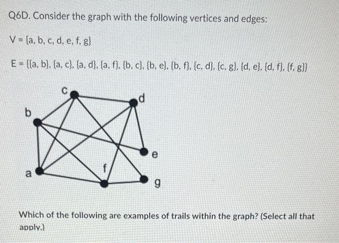 Solved Q6D. Consider the graph with the following vertices | Chegg.com