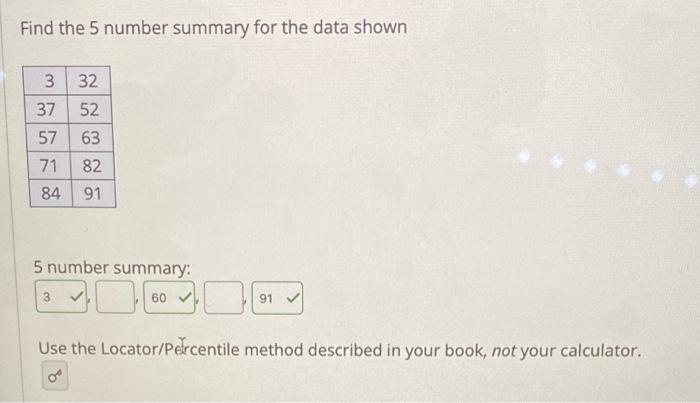 Solved Find the 5 number summary for the data shown 5 number | Chegg.com