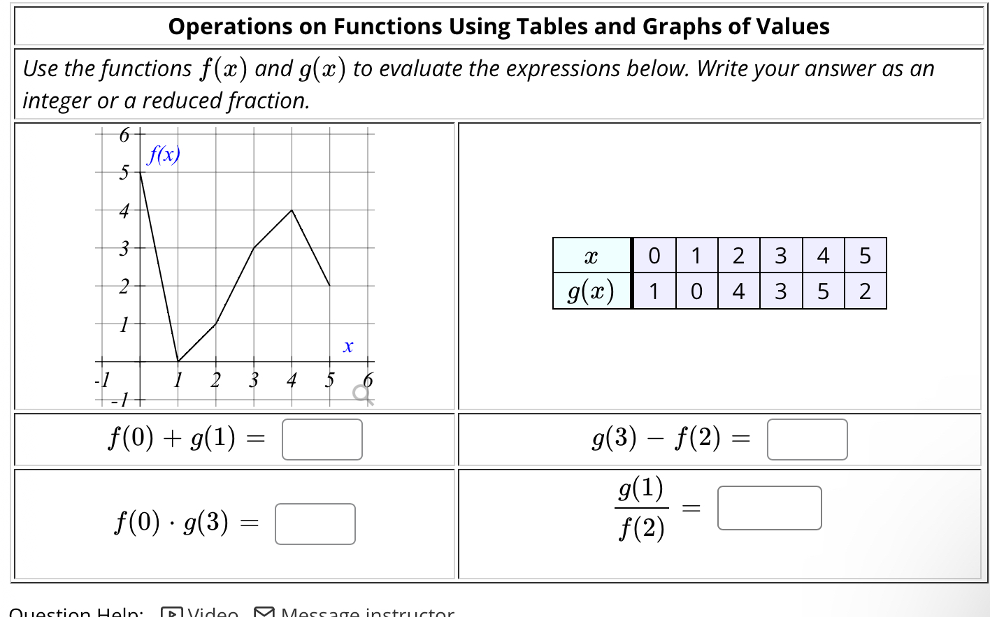 Solved Operations on Functions Using Tables and Graphs of | Chegg.com