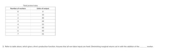 Solved worker. | Chegg.com