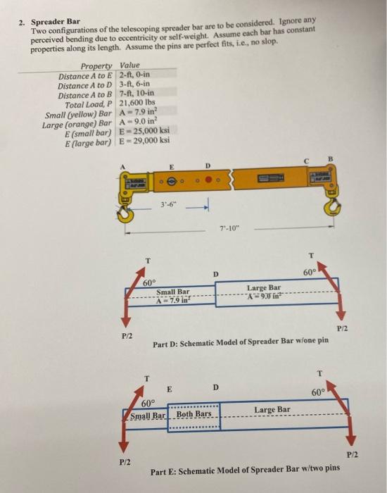 Solved 2. Spreader Bar Two configurations of the telescoping | Chegg.com