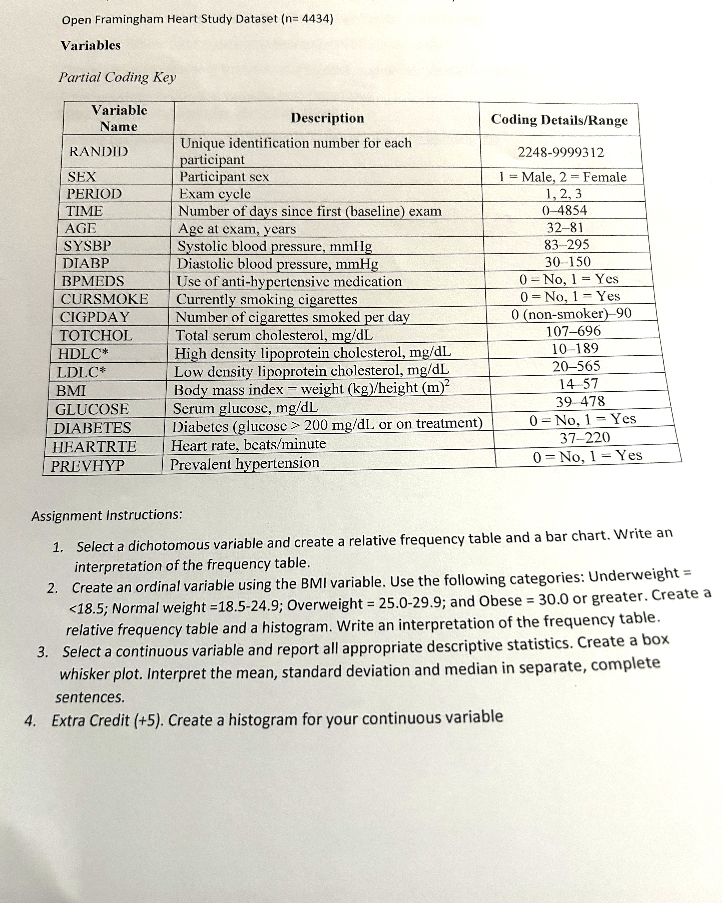Solved Open Framingham Heart Study Dataset (n=4434)Show on | Chegg.com