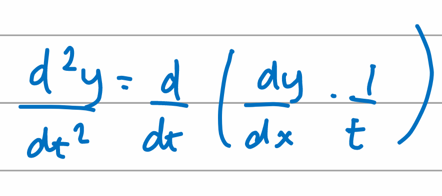 Solved dt2d2y=dtd(dxdy⋅t1) | Chegg.com