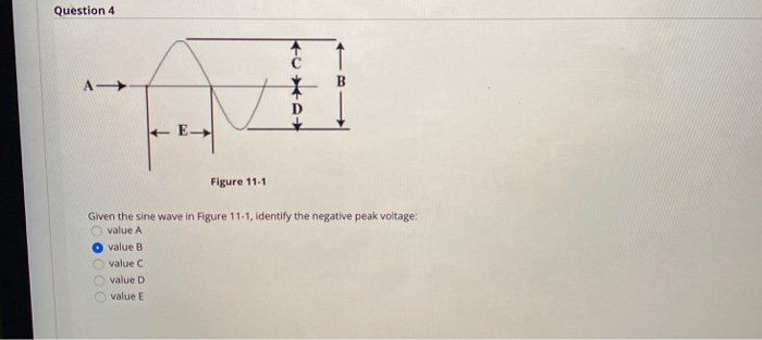 Solved Question 4 Figure 11-1 Given the sine wave in Figure | Chegg.com