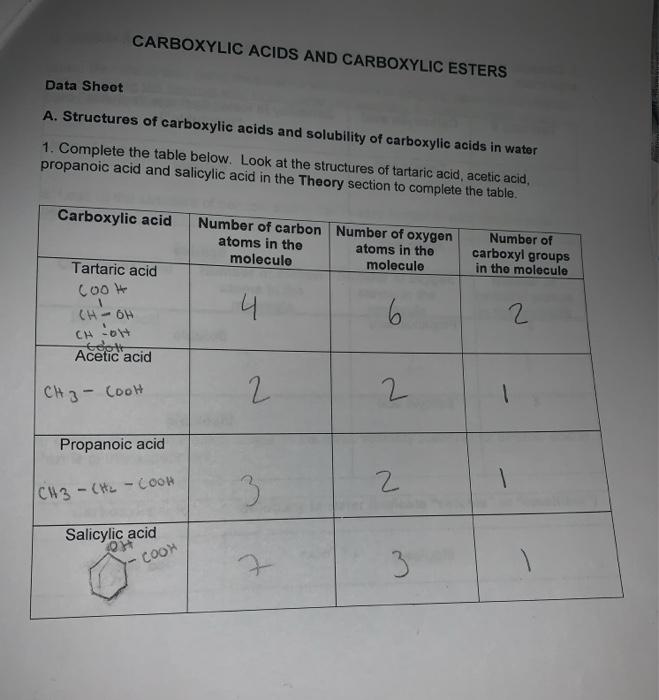Solved CARBOXYLIC ACIDS AND CARBOXYLIC ESTERS Data Sheet A. | Chegg.com