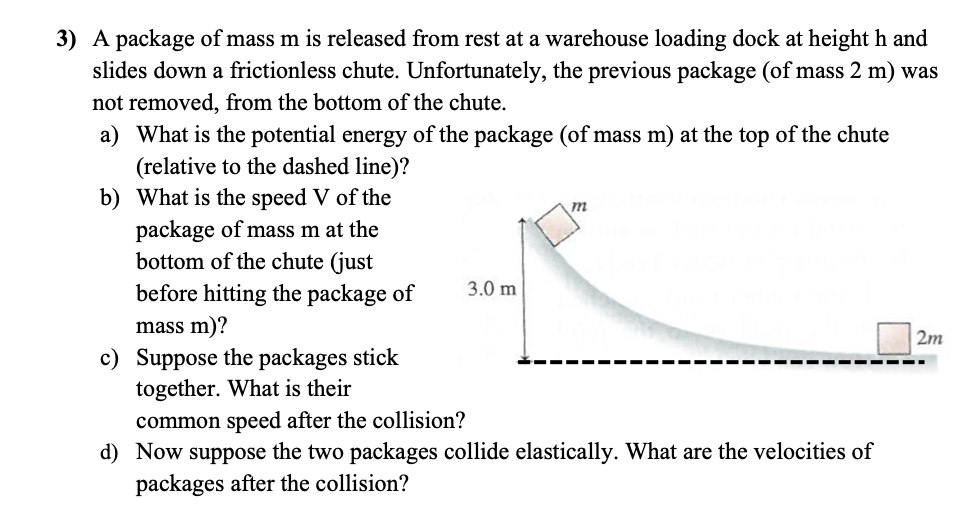 Solved A package of mass m ﻿is released from rest at a | Chegg.com