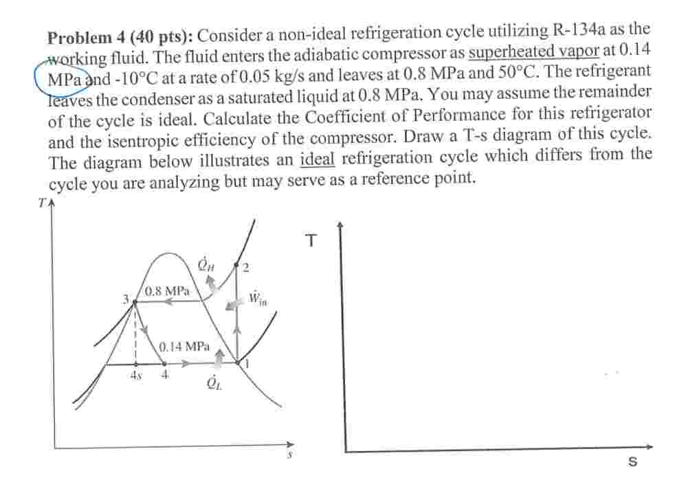 Solved Problem 4 ( 40 pts ): Consider a non-ideal | Chegg.com
