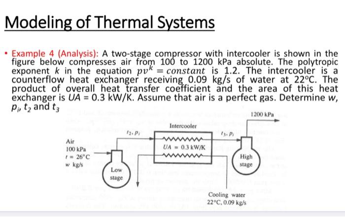 Solved Modeling of Thermal Systems • Example 4 (Analysis): A | Chegg.com