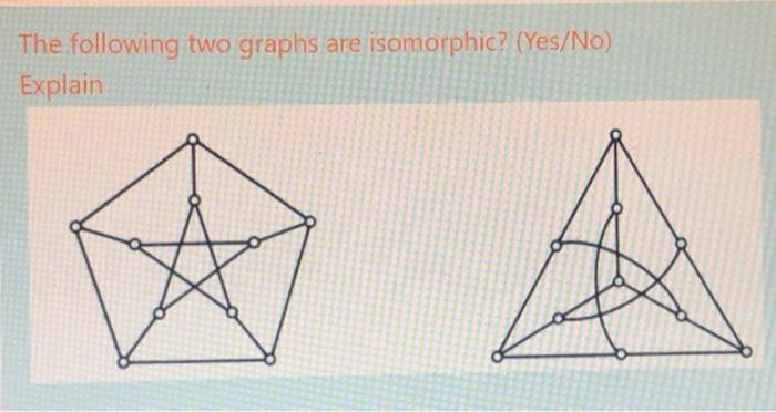 Solved The following two graphs are isomorphic? (Yes/No) | Chegg.com