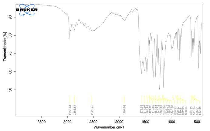 Solved this is IR spectra for Dimedone product, what is the | Chegg.com