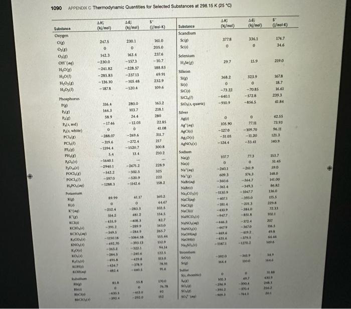 Solved Using data in Appendix C in the textbook, calculate | Chegg.com