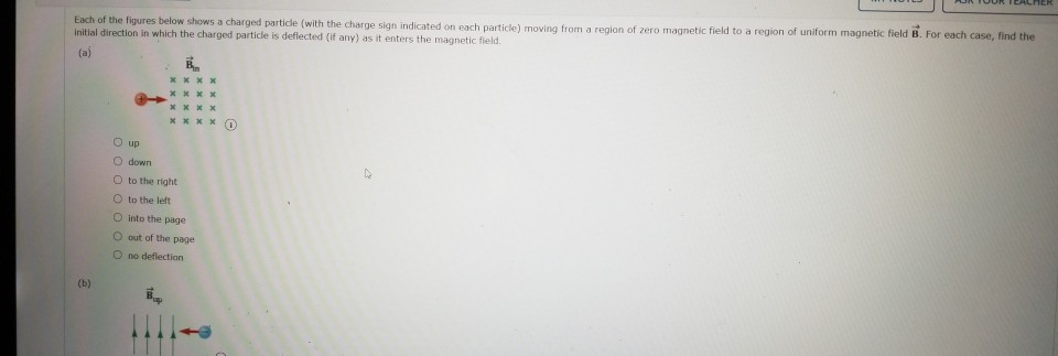 Solved Each of the figures below shows a charged particle | Chegg.com