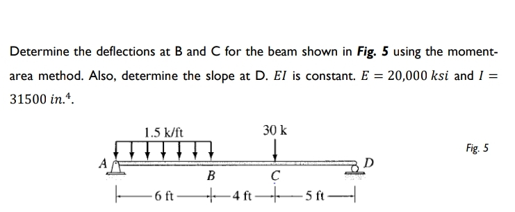 Solved Determine the deflections at B and C for the beam | Chegg.com