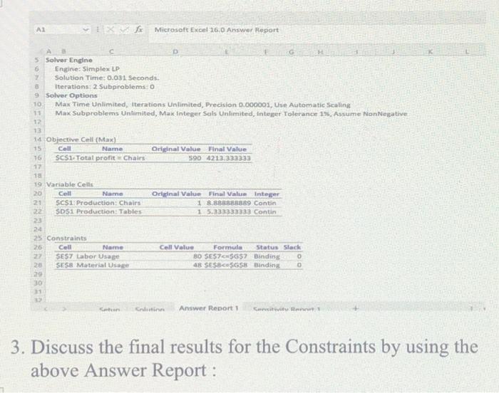 Solved Engine: Simplex LP Solution Time: 0.031 second: Max | Chegg.com
