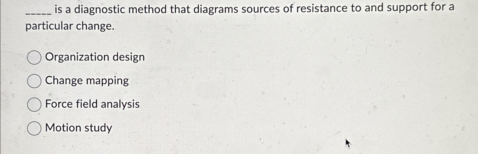 Solved is a diagnostic method that diagrams sources of | Chegg.com