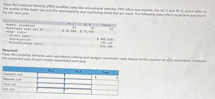 Solved Piper Recreational Vehicles (PRV) modifies vans into | Chegg.com