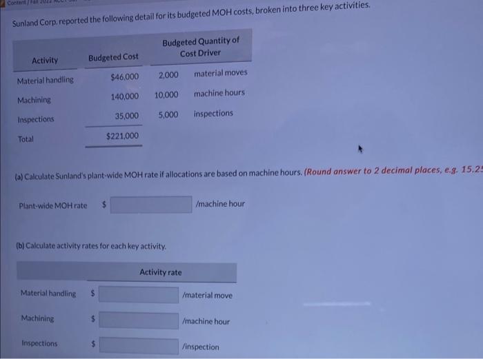 Solved Sunland Corp, reported the following detail for its | Chegg.com