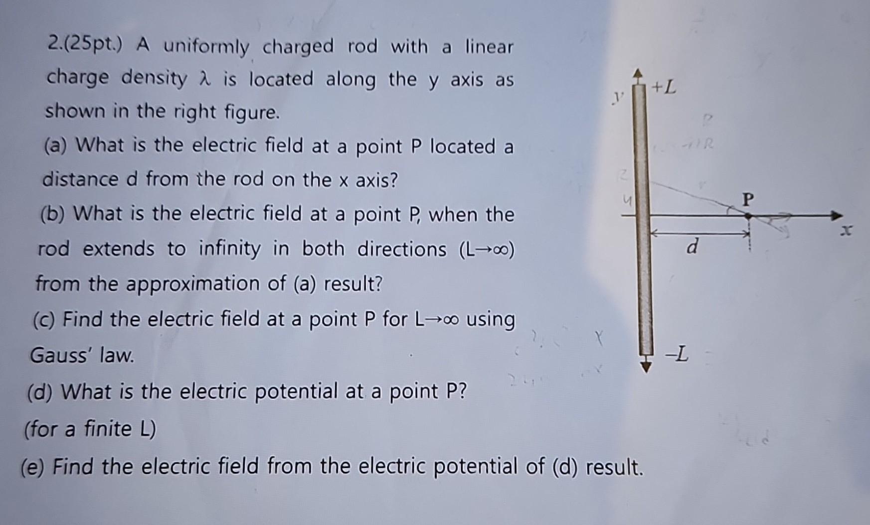 Solved 2.(25pt.) A uniformly charged rod with a linear | Chegg.com Solved 2.(25pt.) A uniformly charged rod with a linear | Chegg.com