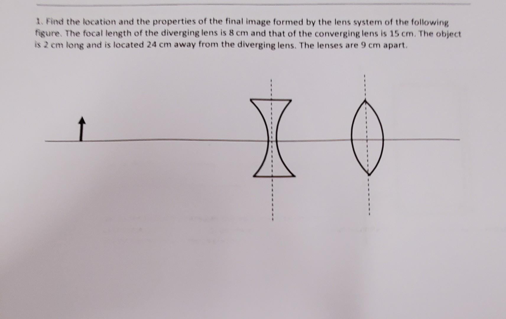 Solved 1. Find the location and the properties of the final | Chegg.com