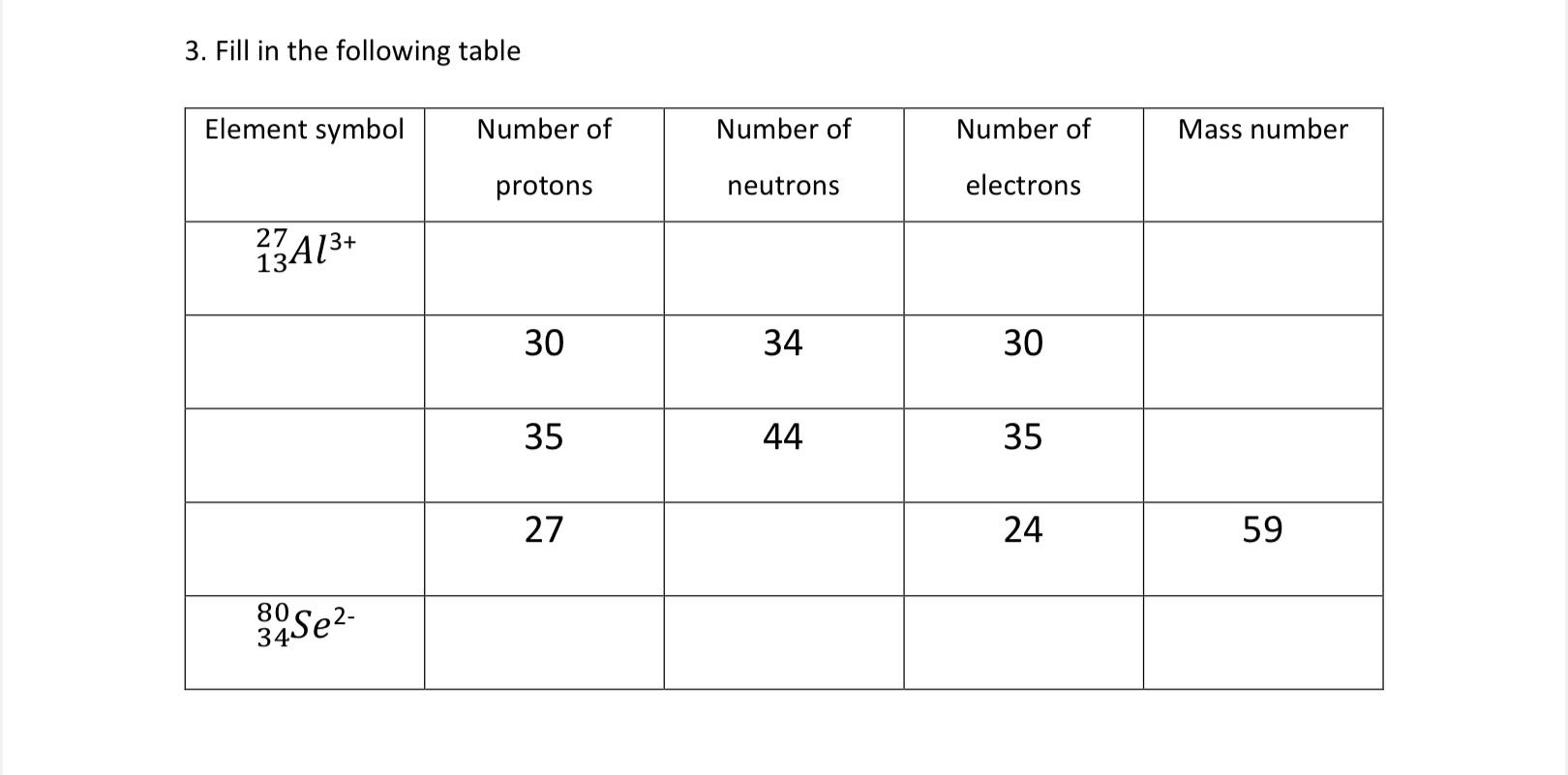 Solved Fill the following table | Chegg.com