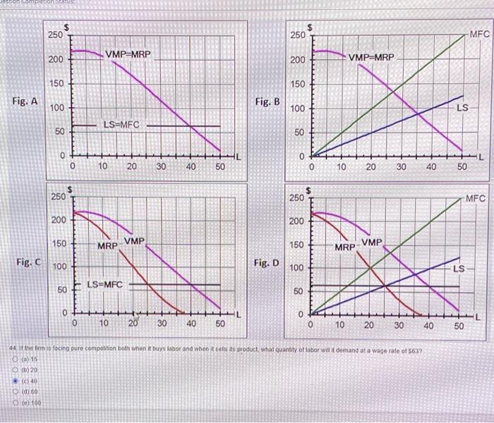 Solved (b) 20 (c) 40 (d) 80 (e) 100 | Chegg.com