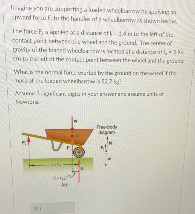 Solved Imagine you are supporting a loaded wheelbarrow by | Chegg.com