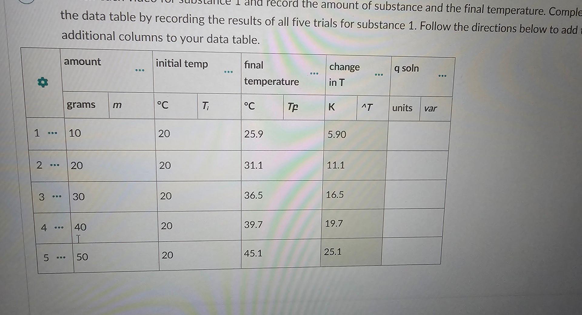 Solved 6. Let's make another column formula to calculate the | Chegg.com