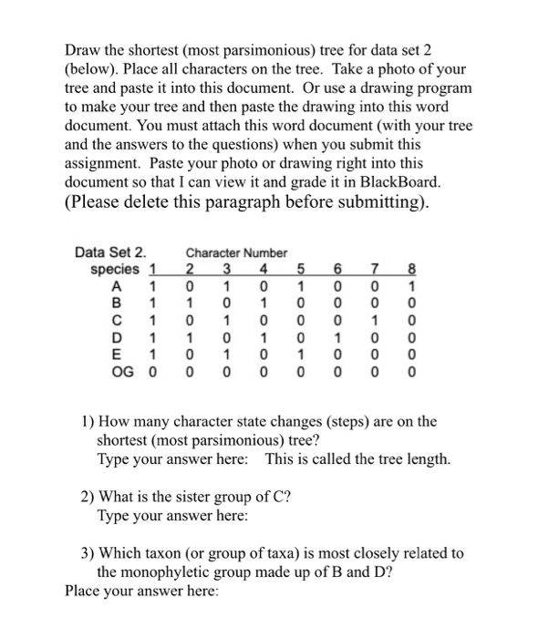 Solved Draw the shortest (most parsimonious) tree for data | Chegg.com