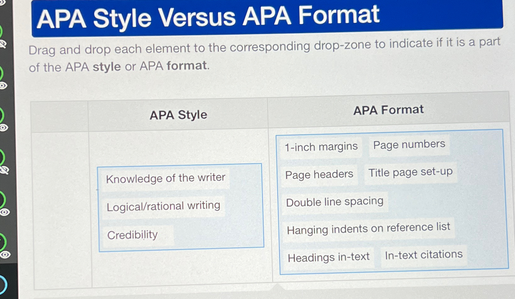 APA Style Versus APA FormatDrag and drop each element | Chegg.com