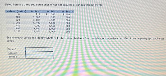 Solved Listed here are three separate series of costs | Chegg.com