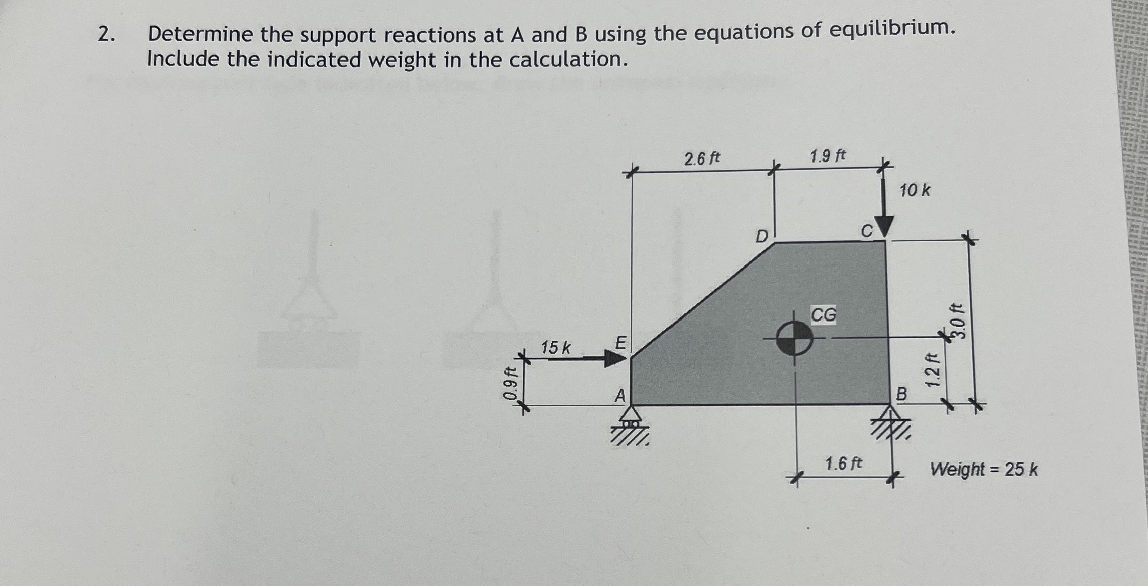 Solved Determine the support reactions at A and B ﻿using the | Chegg.com