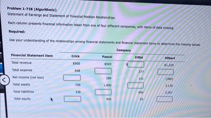 Solved Problem 1-71B (Algorithmic) Statement of Earnings and | Chegg.com