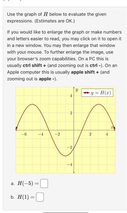 Solved Use the graph of H below to evaluate the given | Chegg.com