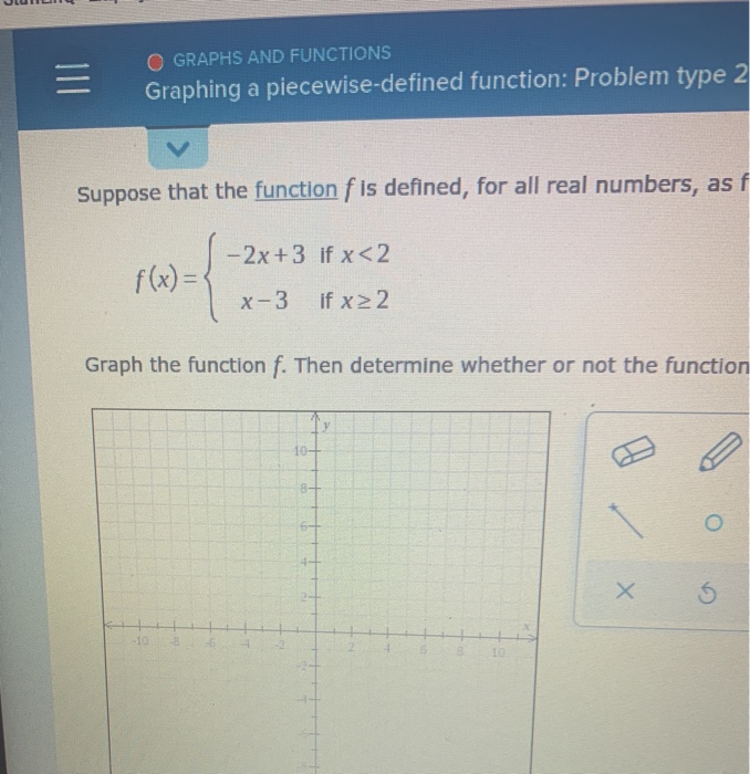 Solved Suppose that the function f is defined as follows. 1 | Chegg.com