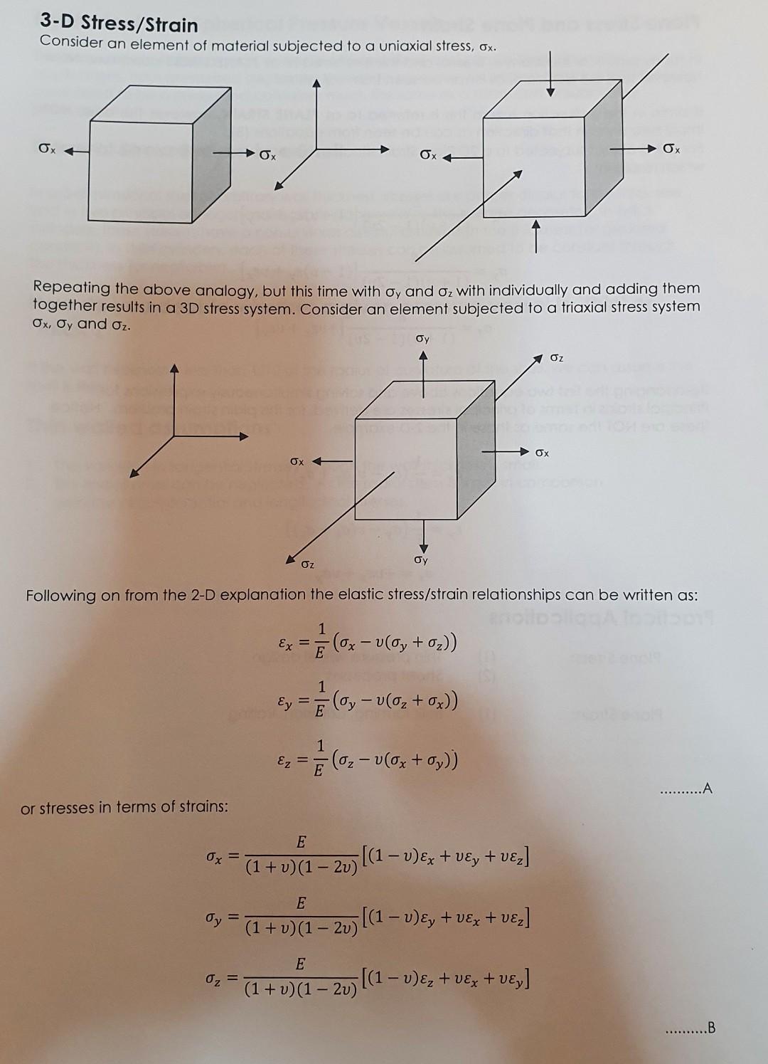 Solved 3-D Stress/Strain Consider an element of material | Chegg.com
