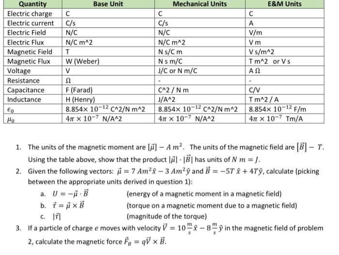 Solved Quantity Electric charge Electric current Electric | Chegg.com