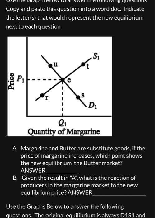 Solved Margarine and Butter are substitute goods, if the | Chegg.com