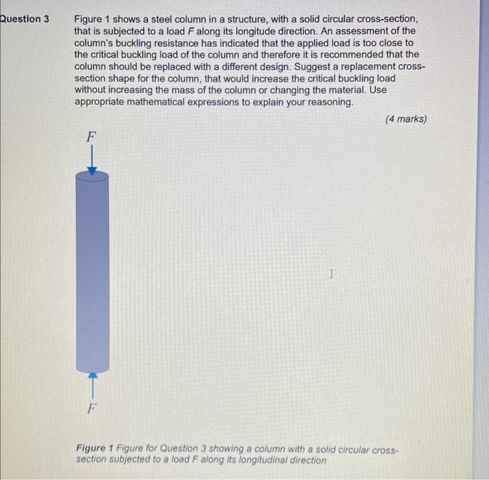 Solved Figure 1 shows a steel column in a structure, with a | Chegg.com
