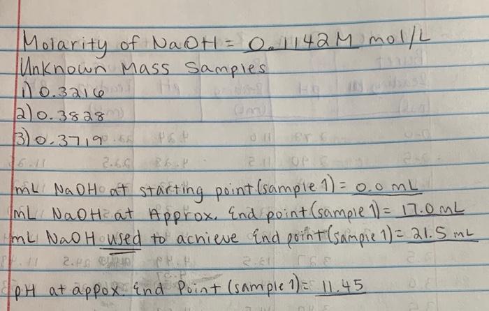 Solved Help find titration of unknown weak acid. Show | Chegg.com