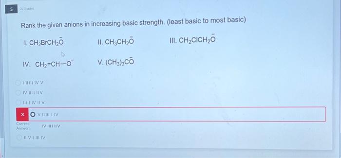 Solved Rank the given anions in increasing basic strength. | Chegg.com
