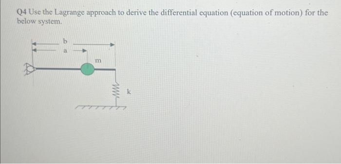 Solved Q4 Use the Lagrange approach to derive the | Chegg.com